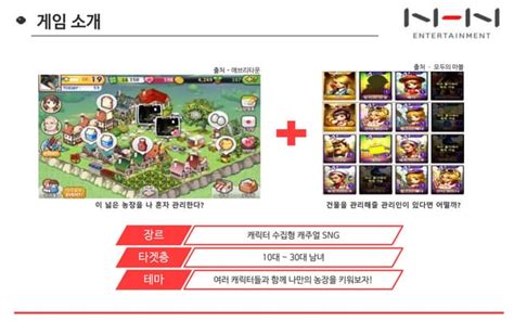 엄재민 Nhn과제 신규 게임 컨셉 제안서 Pptx 엄재민 Nhn과제 신규 게임 컨셉 제안서 Pptx