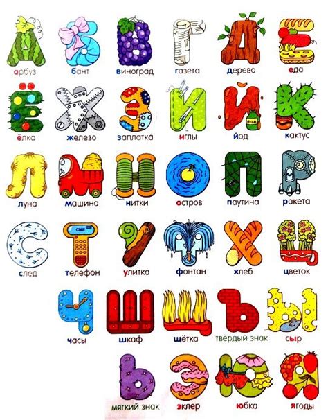 Алфавит | Lettere