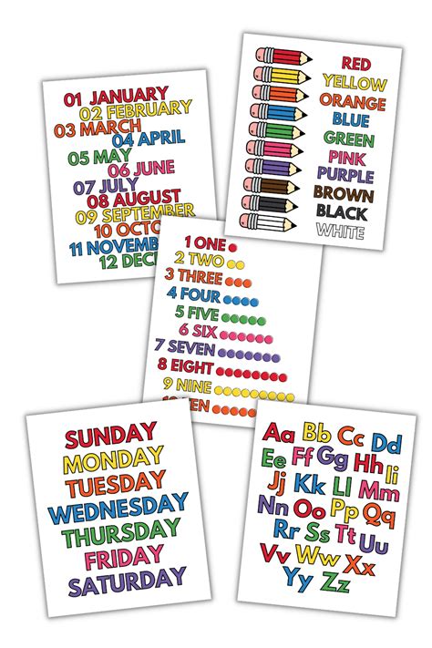 Educational Visual Aid Posters Simply Love Plr