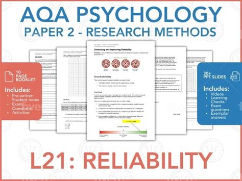 L21 Reliability Research Methods Aqa Psychology Teaching Resources