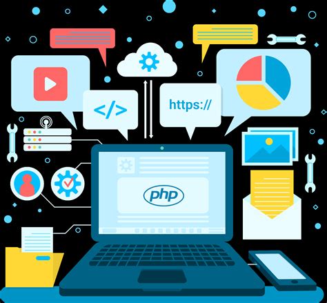 Php Services Build Robust Web Solutions With Olix Lab