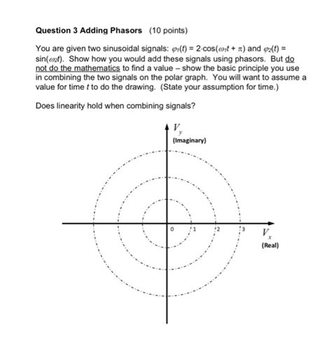 Solved Question 3 Adding Phasors 10 Points You Are Given