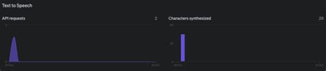 Realtime APIOpenAIが音声会話可能なモデルのAPIを公開音声サービスの開発が簡単に WEEL