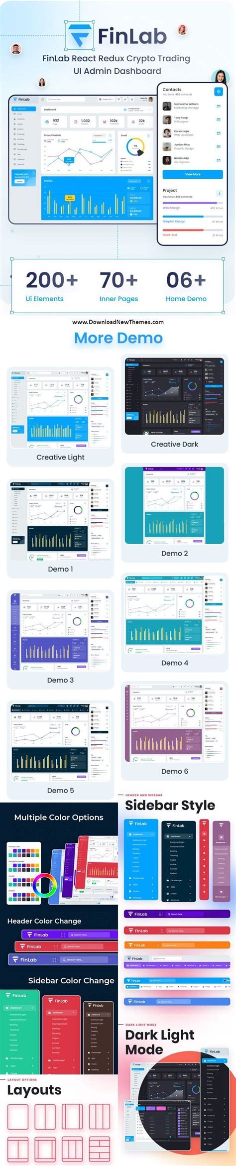 finlab react redux crypto trading ui admin dashboard template artofit