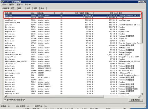 Windows Java进程占用内存过高 Heapdump性能社区