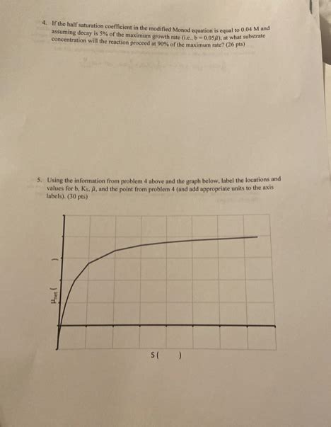 Solved If The Half Saturation Coefficient In The Modified