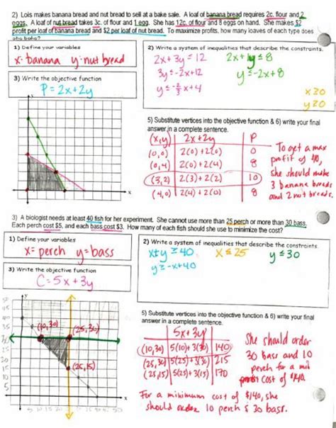 Linear Programming Algebra Worksheet
