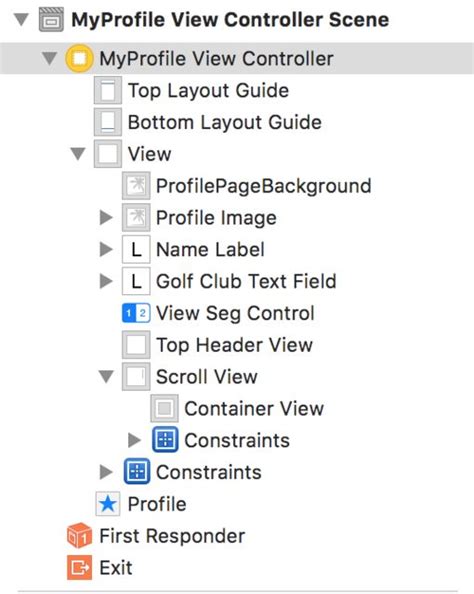 Ios Uiscrollview For A Smaller Uiview Inside Main Uiview Stack Overflow