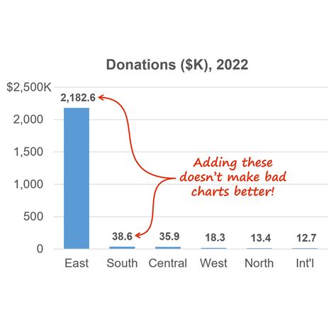 Practical Reporting Inc