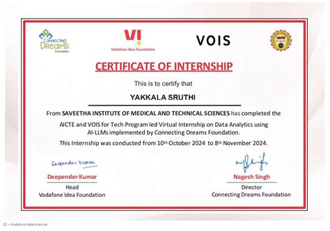 Sruthi Yakkala On Linkedin Dataanalytics Ai Virtualinternship