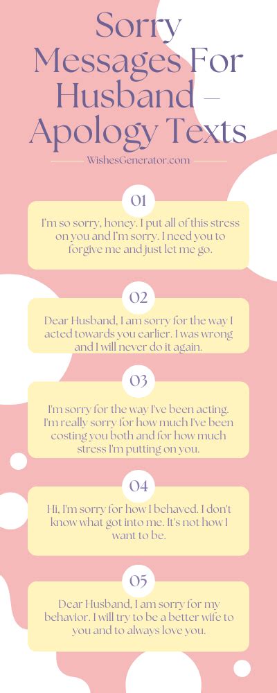 Sorry Messages For Husband Apology Texts
