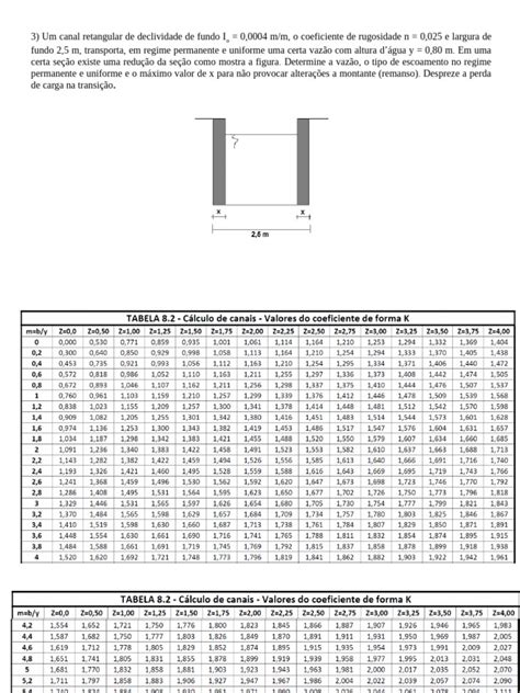 Lista De Exercícios 11 Exercício 03 Pdf
