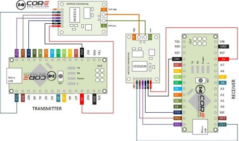 Wiring The Mcp2515 Stand Alone Can Controller With Spi