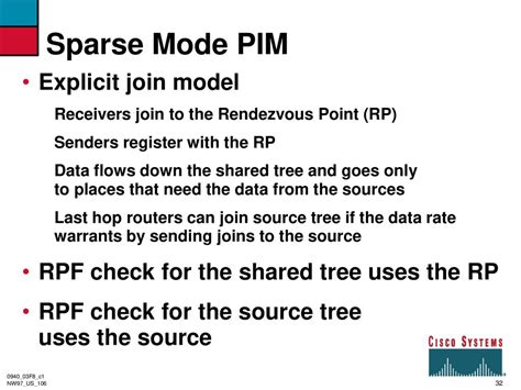 Introduction To Ip Multicast David Meyer Cisco Systems Ppt Download