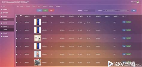 001基于java Jsp Ssm Springboot校园失物招领系统uniapp（源码文档运行视频讲解视频） Csdn博客
