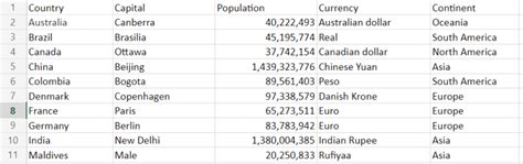 Power Apps Create Collection Using Excel [complete Guide] Enjoy Sharepoint