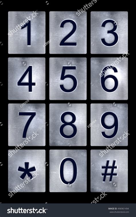 Numeric Keypad Symbols At Maddison Koerstz Blog