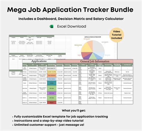 Excel Job Application Tracker Bundle With Decision Matrix And Salary Calculator Excel Download
