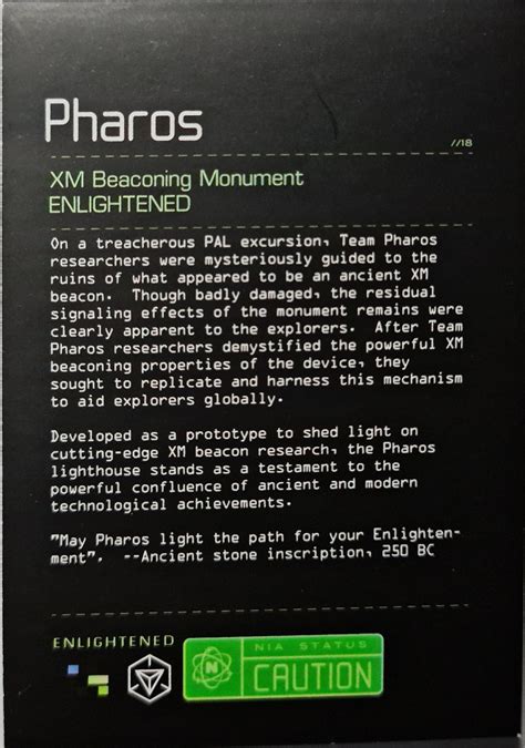 Pharos Ingress Swag
