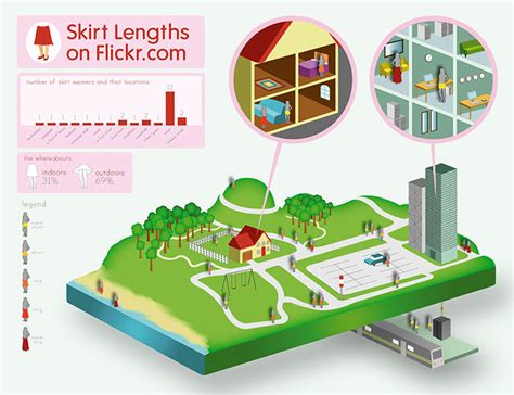 LEARN Cool Adobe Illustrator Tutorials Top Examples