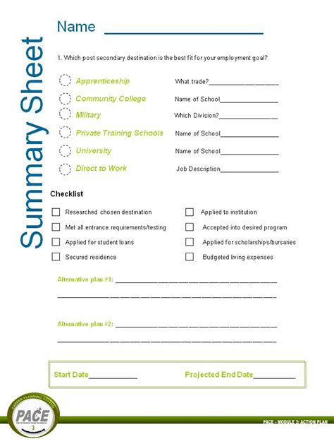 Pace Elearning Modules