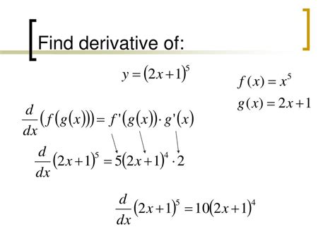 PPT Chain Rule PowerPoint Presentation Free Download ID