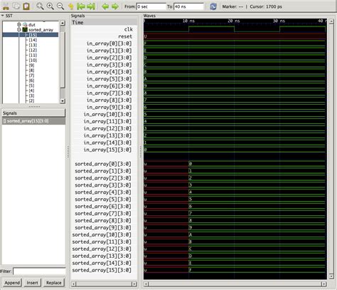 Process Bubble Sort In Vhdl Stack Overflow