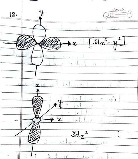 Solved Atomic Orbitals 16 How Many Angular And How Many Radial
