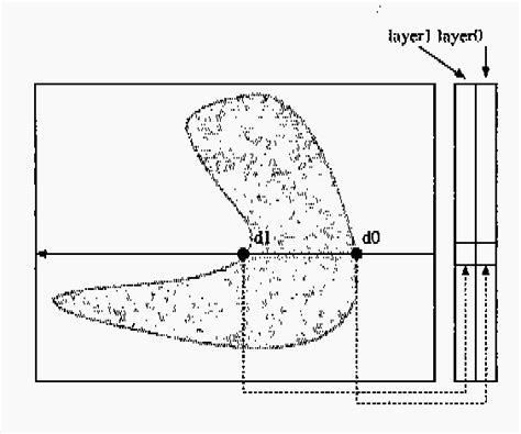 Figure 1 From Robust Generation Of Signed Distance Fields From Triangle Meshes Semantic Scholar
