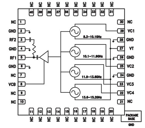 HMC8074 8 3GHz 15 2GHz Quadband MMIC VCO ADI Mouser
