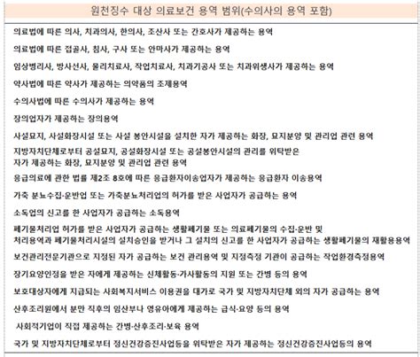 2024년 사업소득 사업소득세 핵심정리 세율 원천징수와 종합소득세 신고 단순경비율과 기준경비율 네이버 블로그