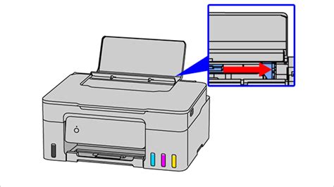 Canon Manuals G Setup