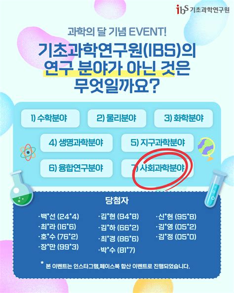 기초과학연구원ibs 기초과학연구원ibs Institute For Basic Science