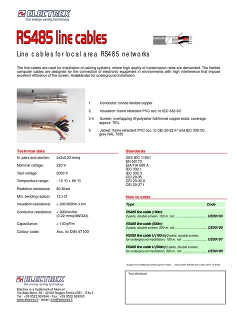 Data Sheet Rs485 Line Cable Pdf Download Free Pdf Electricity Electromagnetism Data Sheet Rs485 Line Cable Pdf Download Free Pdf Electricity Electromagnetism