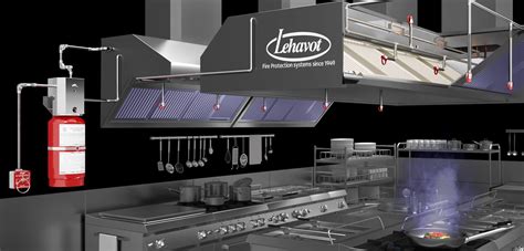 Kitchen Fire Suppression System Lehavot Fire Protection Systems