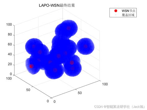 智能优化算法应用：基于闪电连接过程算法3d无线传感器网络 wsn 覆盖优化 附代码