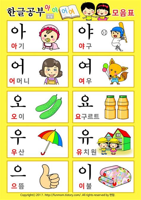어린이 한글 자음표 포스터 Artofit
