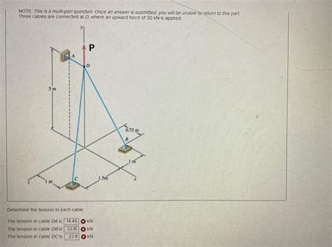 Solved Note This Is A Mult Part Question Once An Answer Is