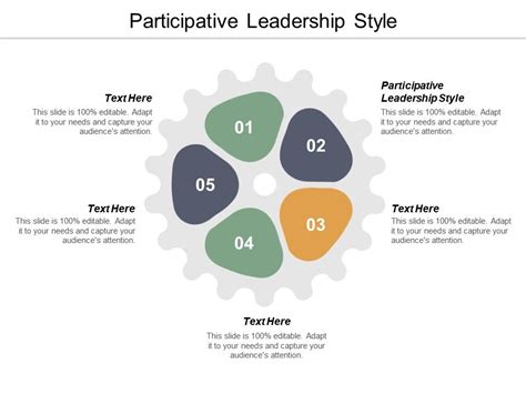 Participative Leadership Style Ppt Powerpoint Presentation Model Icon