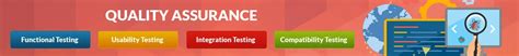 Manual Software Testing Training Institute In Kolkata With 100 Placement Assistance