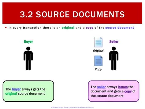 3 2 Source Documents
