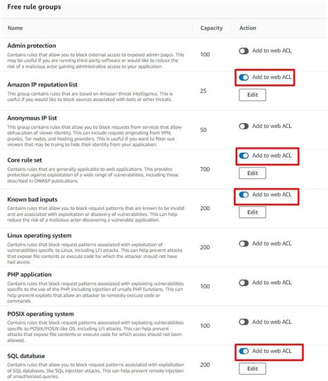 亚马逊云科技 Waf 部署小指南（一）waf 原理、默认部署及日志存储 亚马逊aws官方博客