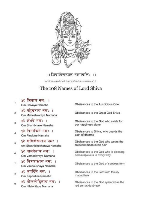 What Are Other Names Of Lord Shiva At Kaitlyn Bilger Blog