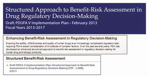 Discoveries In Health Policy Structured Risk Benefit And The