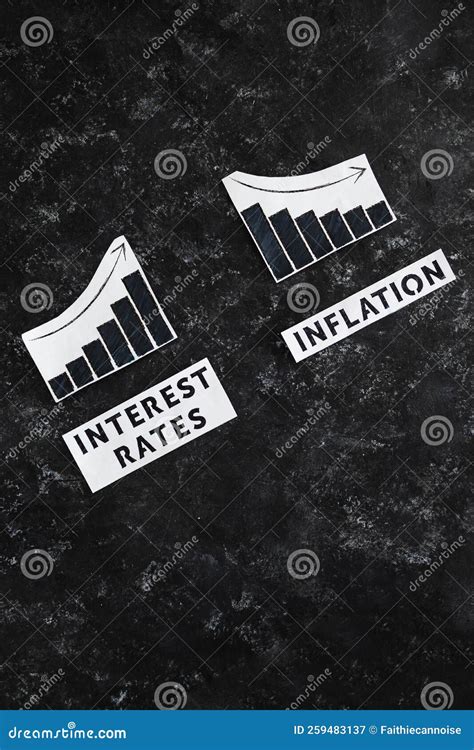 Interest Rates And Inflation Texts And Graphs Showing Rates Going Up And Consumer Spending Going