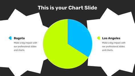 Brazil Morph Animation Powerpoint Template