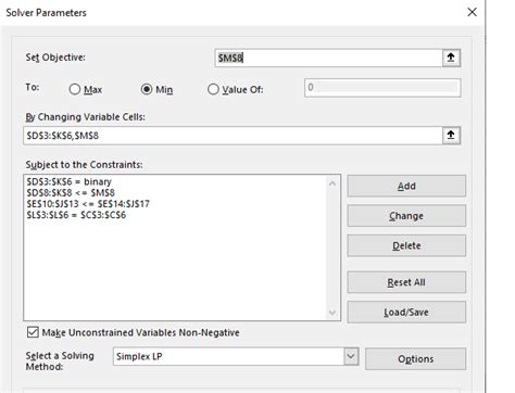 Optimization How To Approach This Shifts Problem With Excel Solver