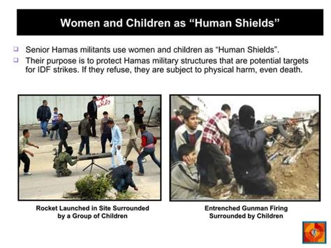 Human Shields Ppt