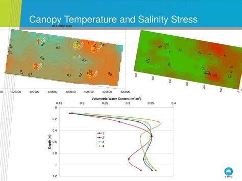 Ppt Outline Powerpoint Presentation Free Download Id6988227