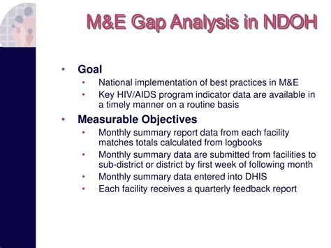 PPT Module Monitoring And Evaluation Gap Analysis And Intervention Plans PowerPoint
